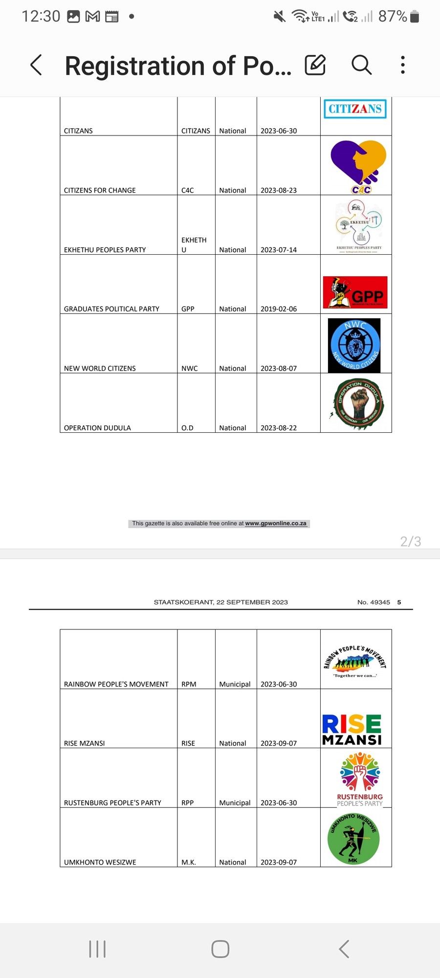 Political party called Umkhonto Wesizwe, among others, gazetted by IEC ...