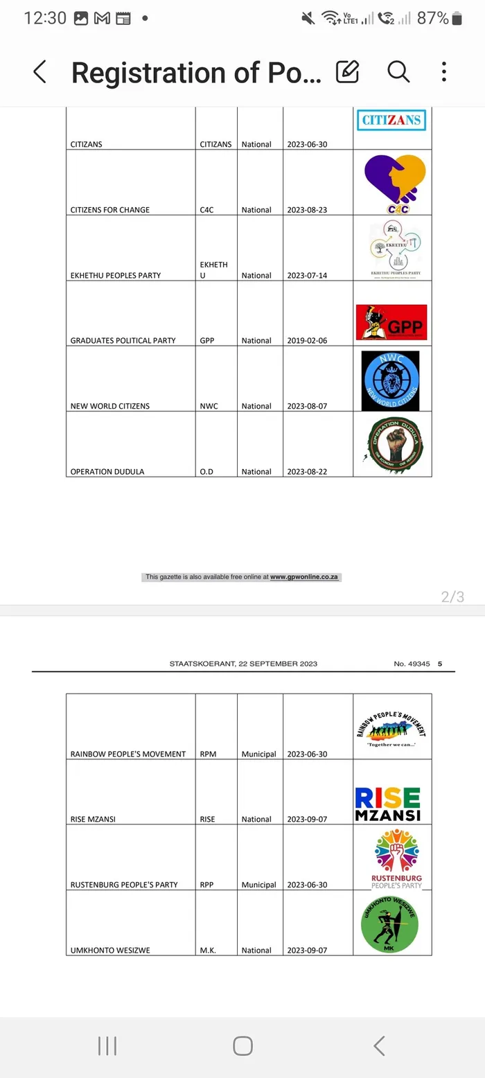Political party called Umkhonto Wesizwe, among others, gazetted by IEC ...