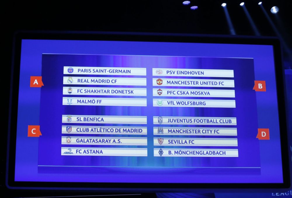 Tough CL draw for Man City