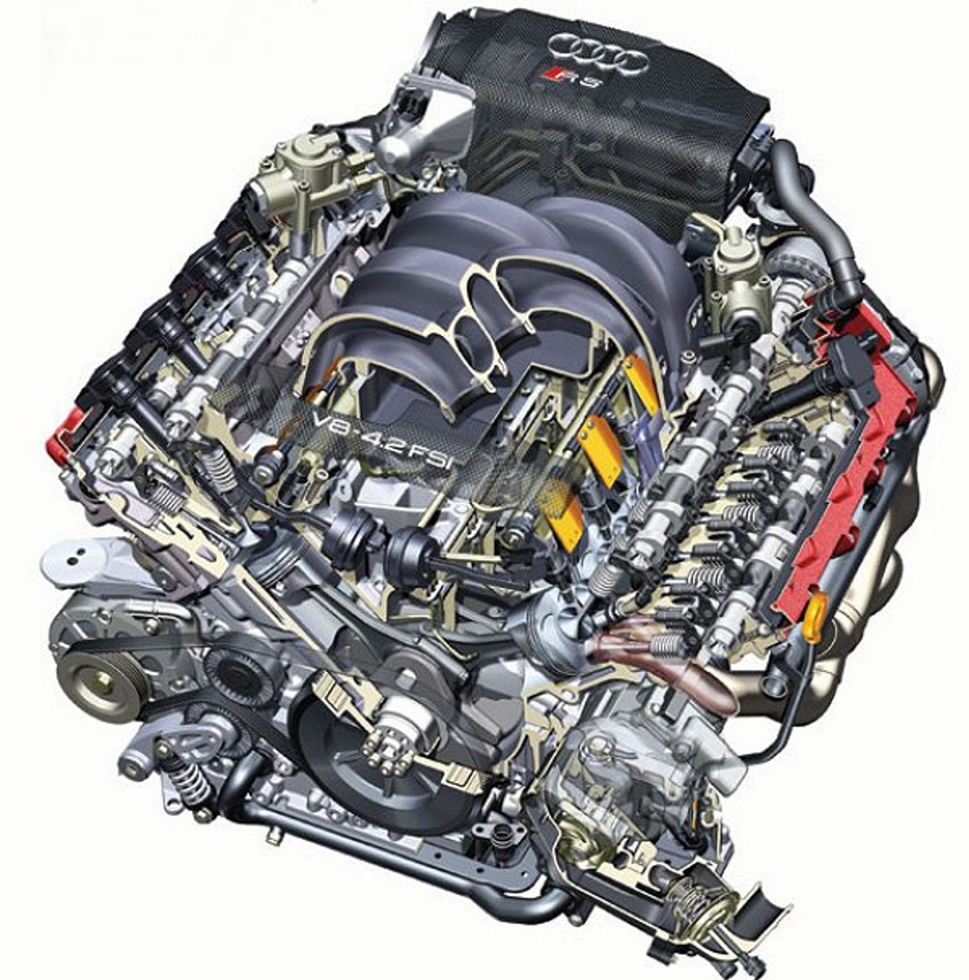 Audi V8 FSI goes directly to A6 and A8