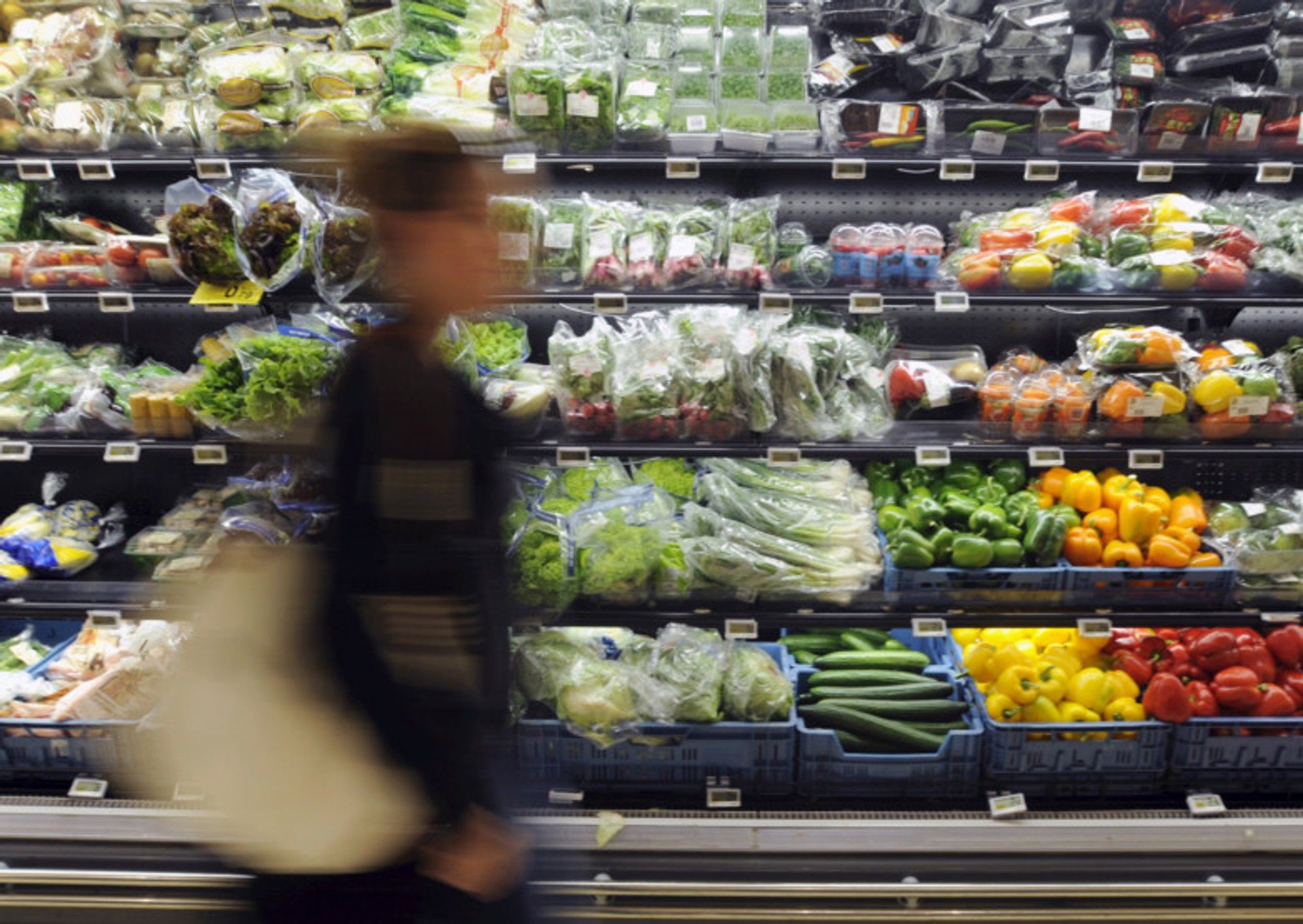 Shock food price increases