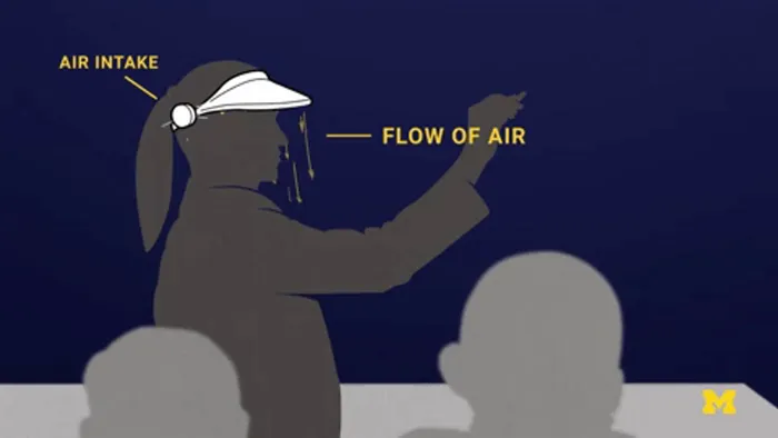 New tech face masks that uses an 'air curtain'