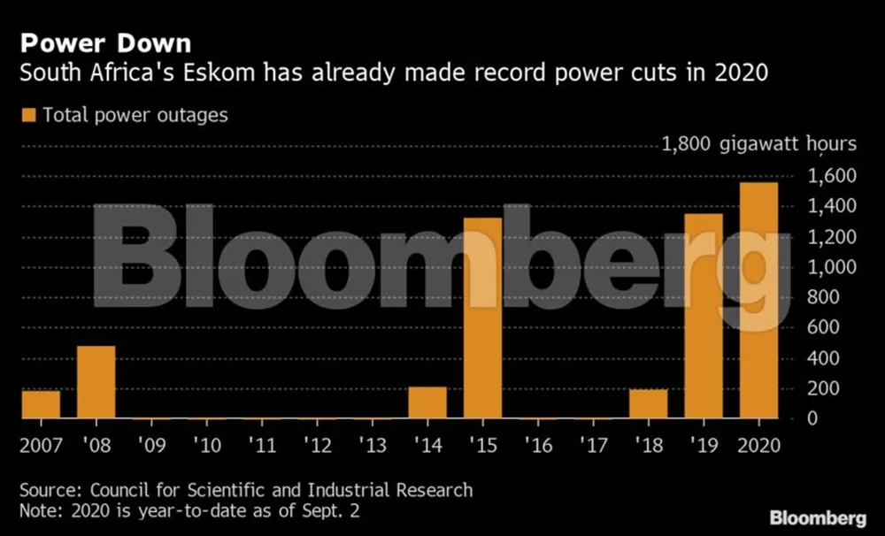How Eskom’s new CEO wants to fix South Africa’s troubled utility