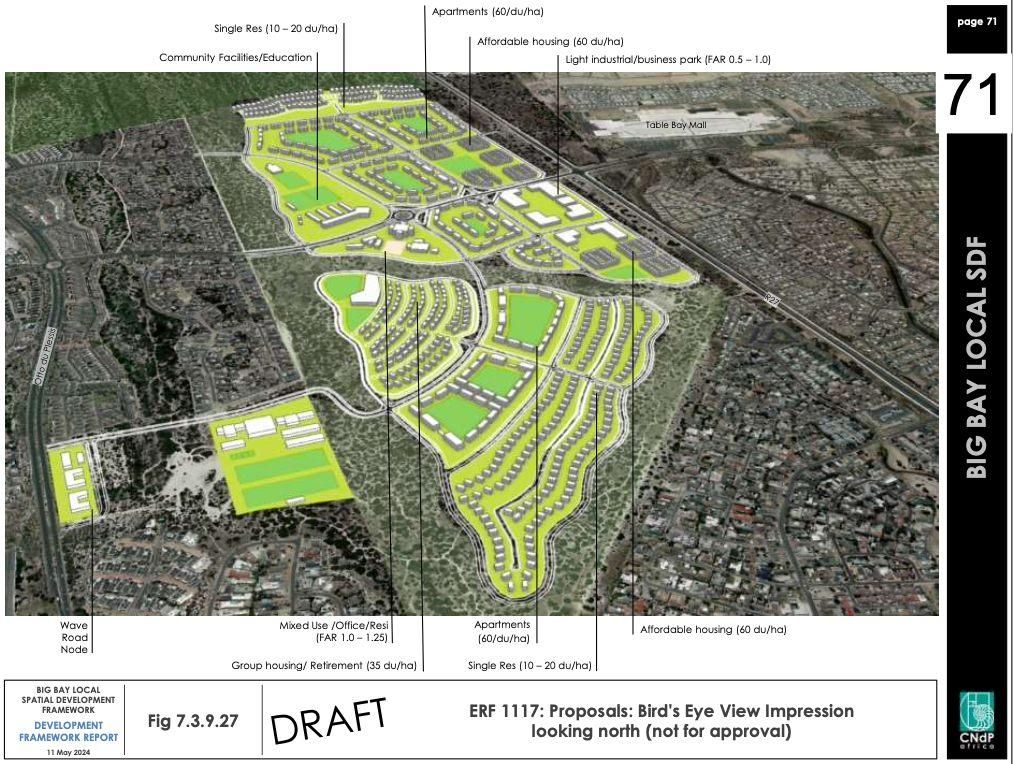 Big Bay Spatial Development Framework Faces backlash