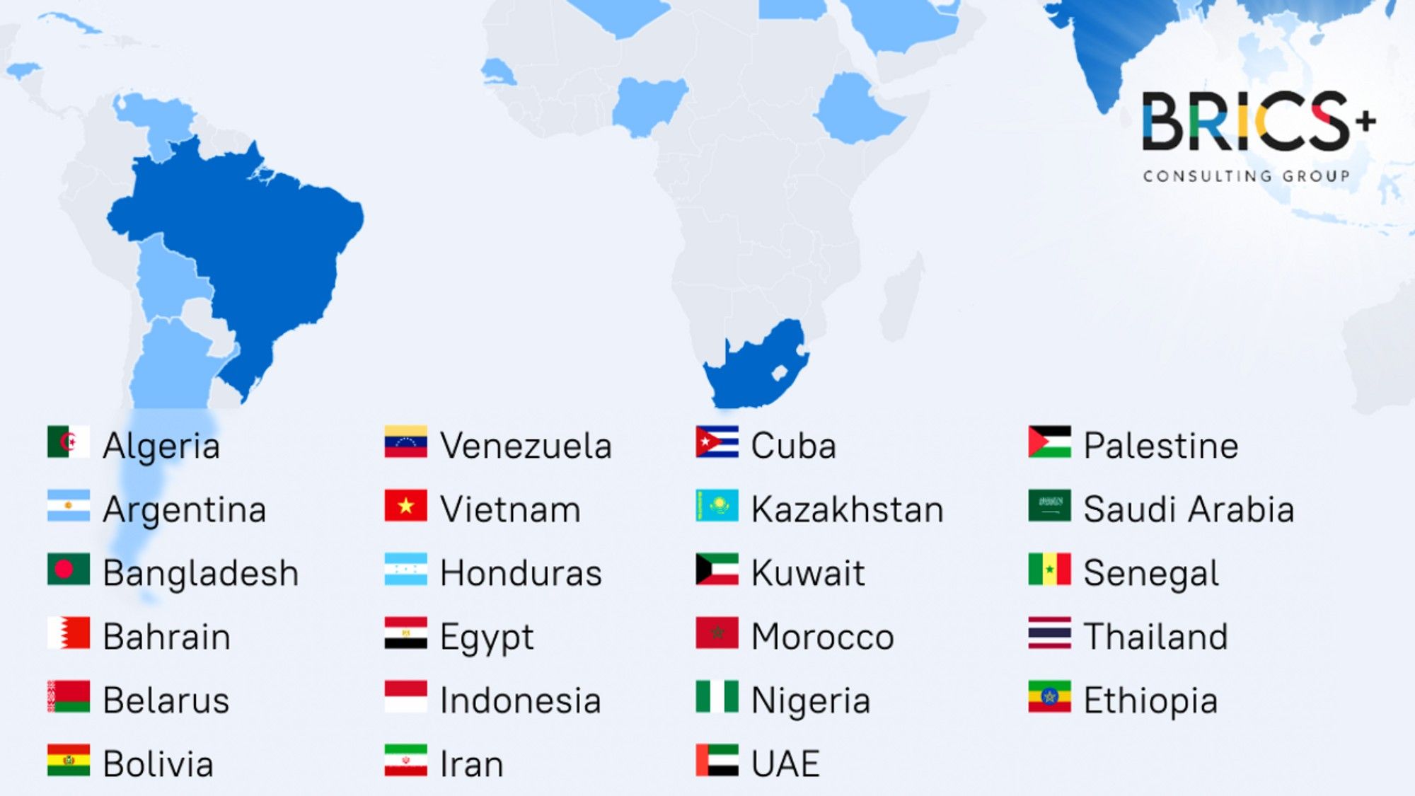 The Significance of Country X Joining BRICS