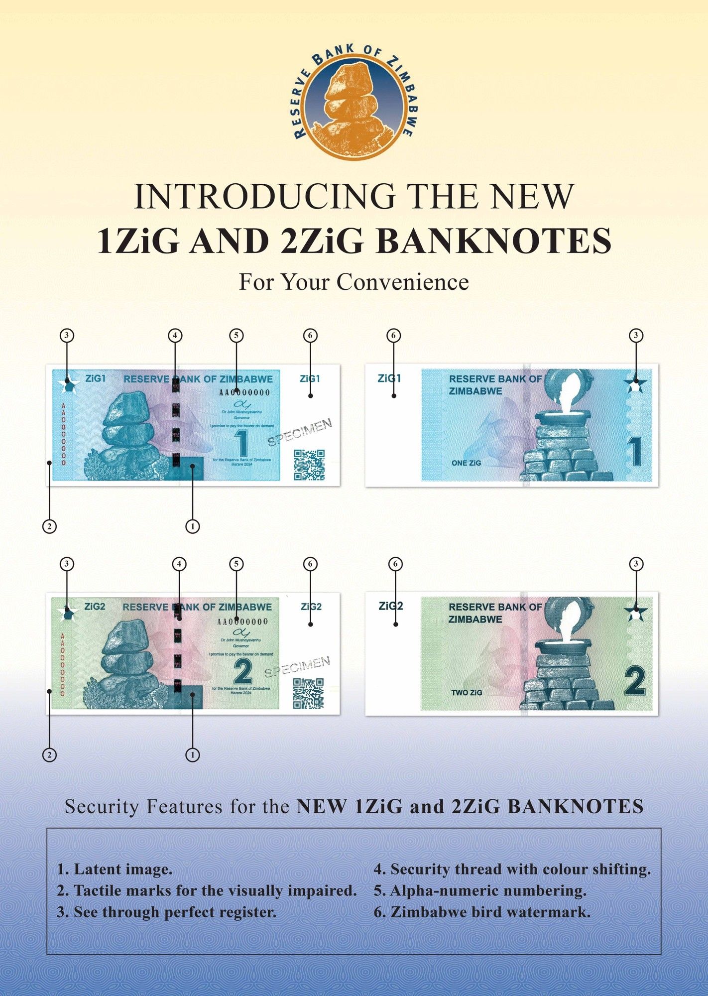 Editor’s Note: Zimbabwe's currency charade - new notes, same problems