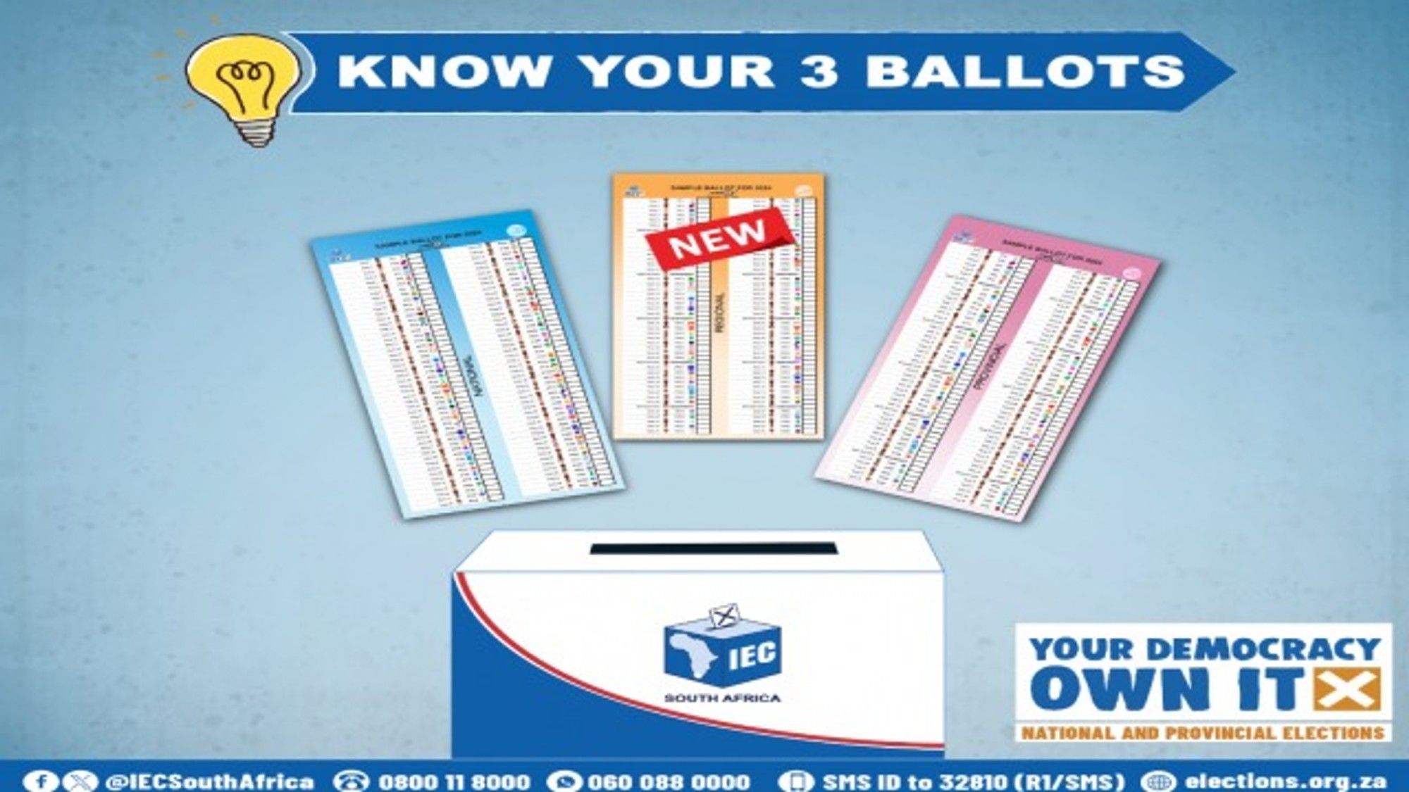 These are what the three ballot papers are for this election