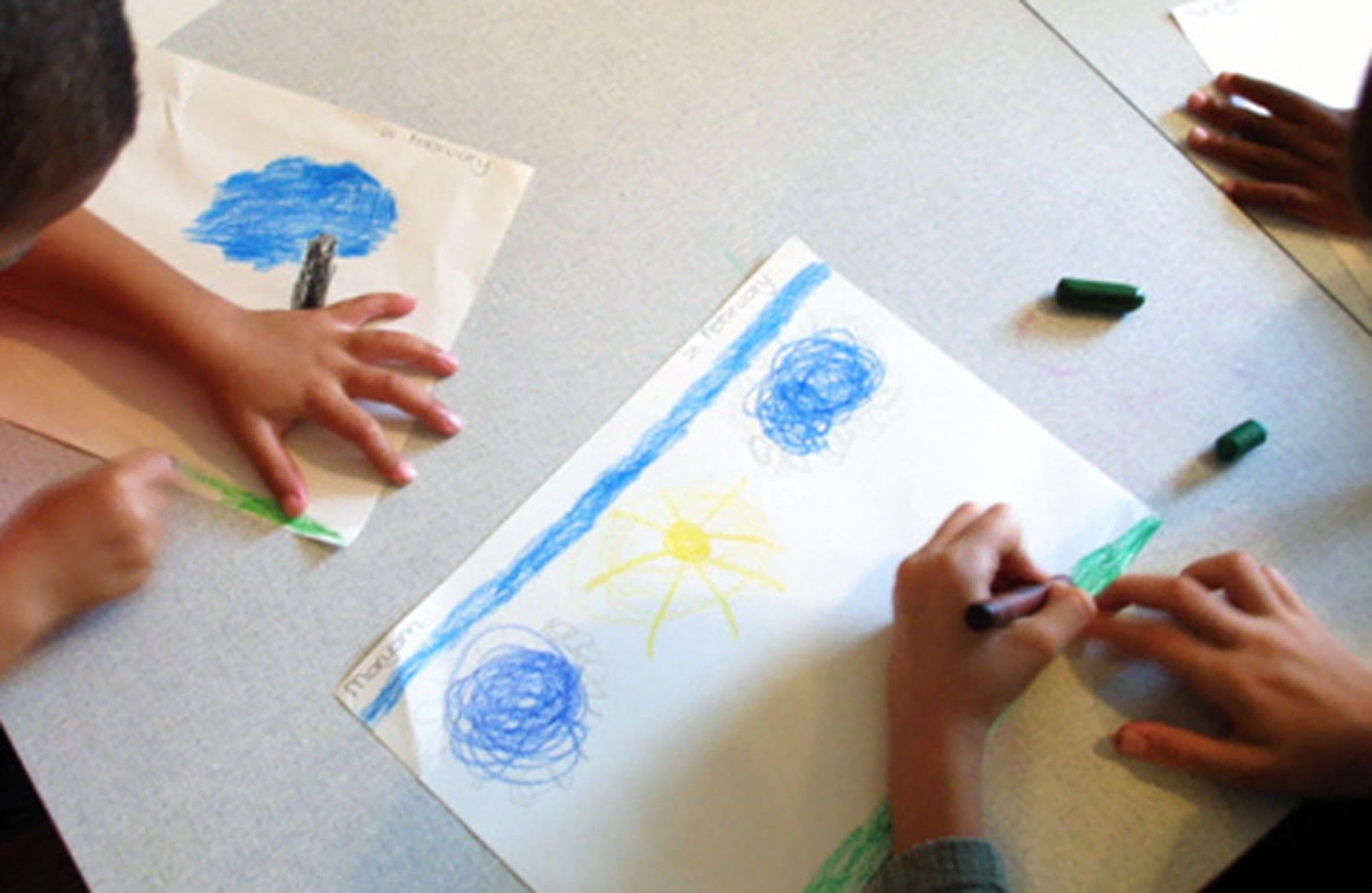 Assessing School Readiness in Grade R