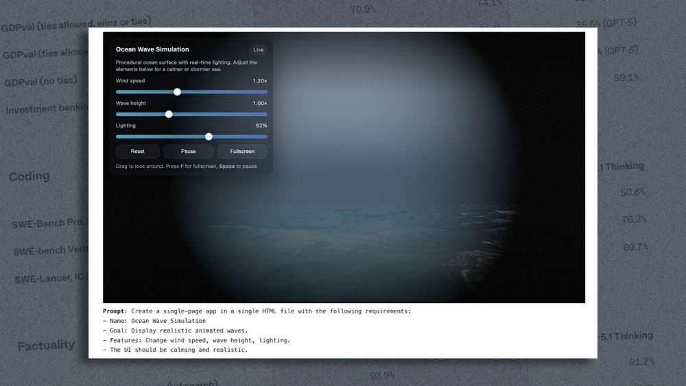 OpenAI's GPT-5.2 vs. Google’s Gemini 3 Pro: A showdown?