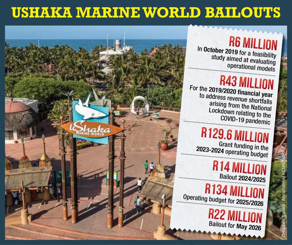 Why Durban's uShaka Marine World needs a R22 million bailout in 2026