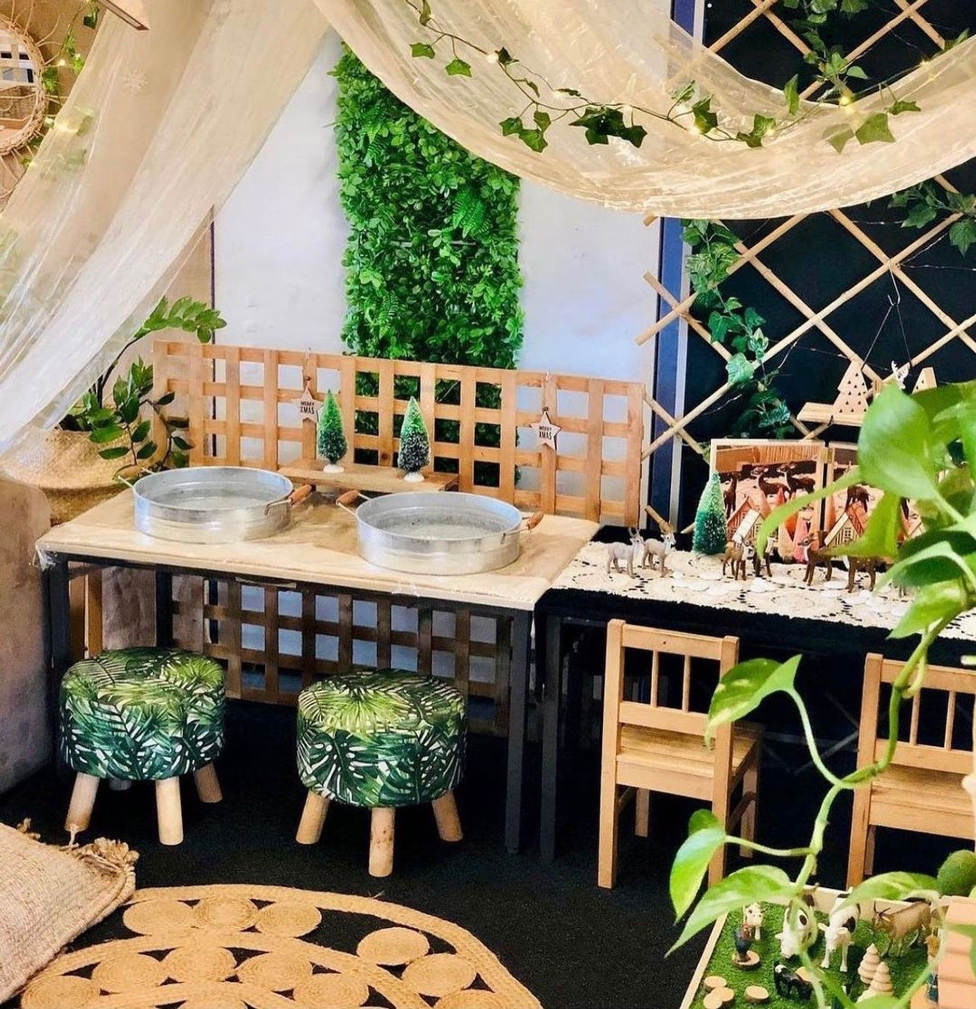 How we will be living in 2022