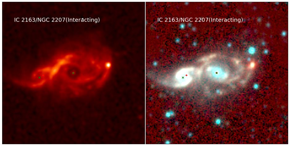 New UCT study reveals insights into the infrared-radio correlation in ...