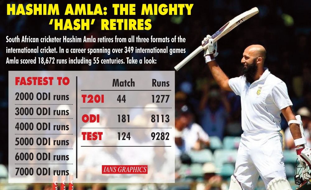 The Proteas' Test best: How Hashim Amla made the No 3 spot his own