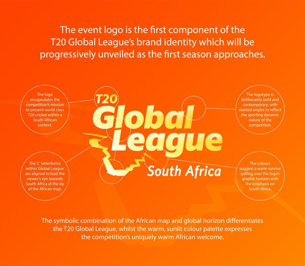 Cricket SA and players' association agree on T20 Global League compensation