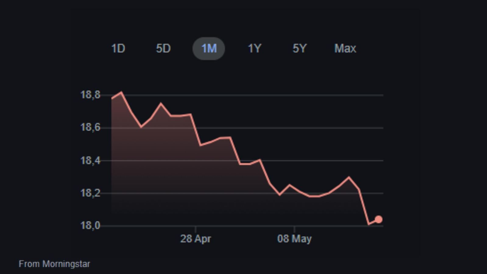 Rand flexes its muscles against the dollar as new inflation targeting ...