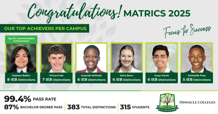 What the 2025 Matric Results Reveal About a Pinnacle Colleges Education