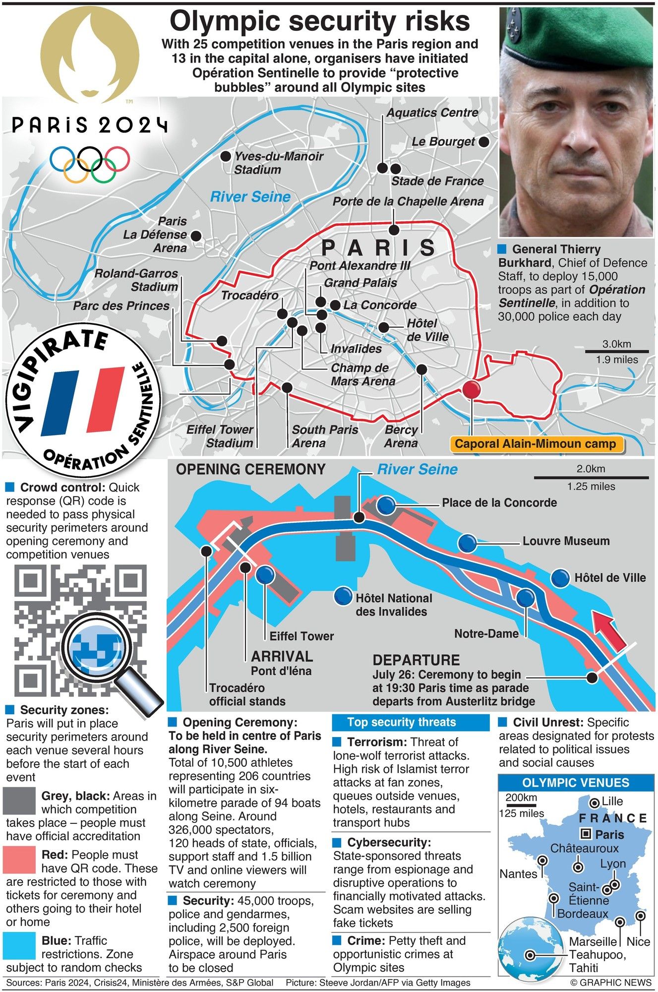 Olympic security plans for Paris include 15 000 troops, 30 000 police ...