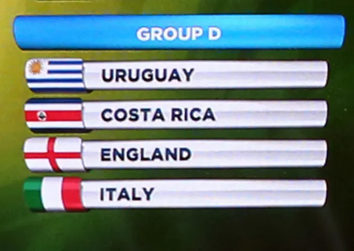 English press quake at ‘group of death’ draw