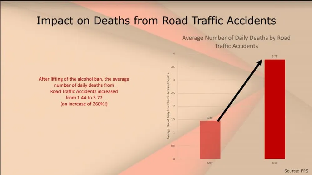 LOOK: Western Cape stats show 62% rise in hospital trauma cases after ...